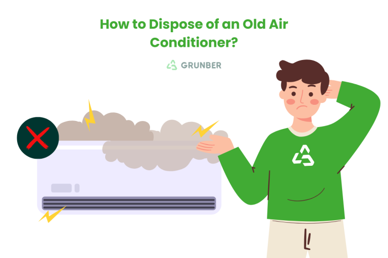 How to Dispose of an Old Air Conditioner Safely | Grunber